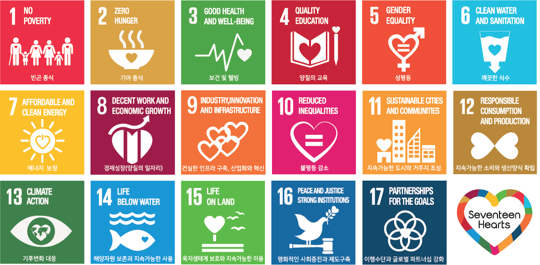 HYU SDGs Declaration and Actions - HYU GSIF - 한양대학교